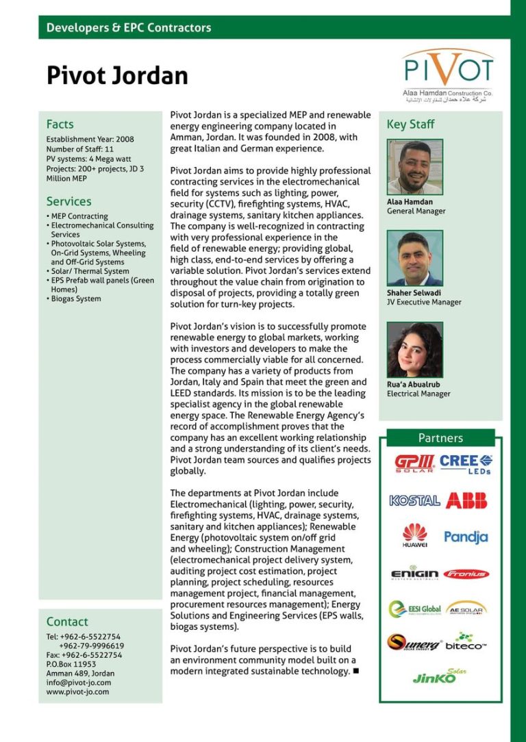 Pivot jordan – Pivot JO